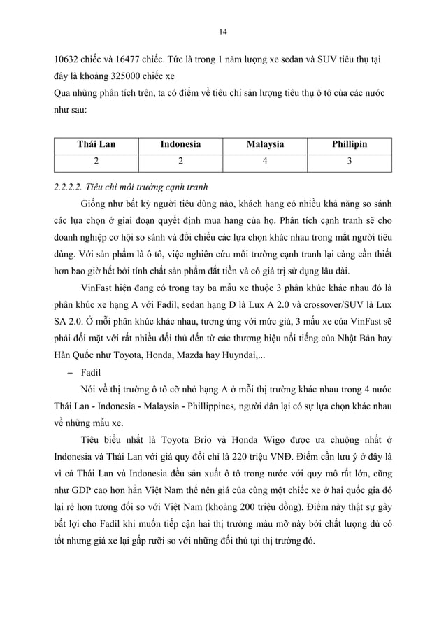 pdfcoffee.com-tieu-luan-mktqt-1docx.docx