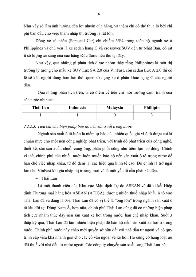 pdfcoffee.com-tieu-luan-mktqt-1docx.docx