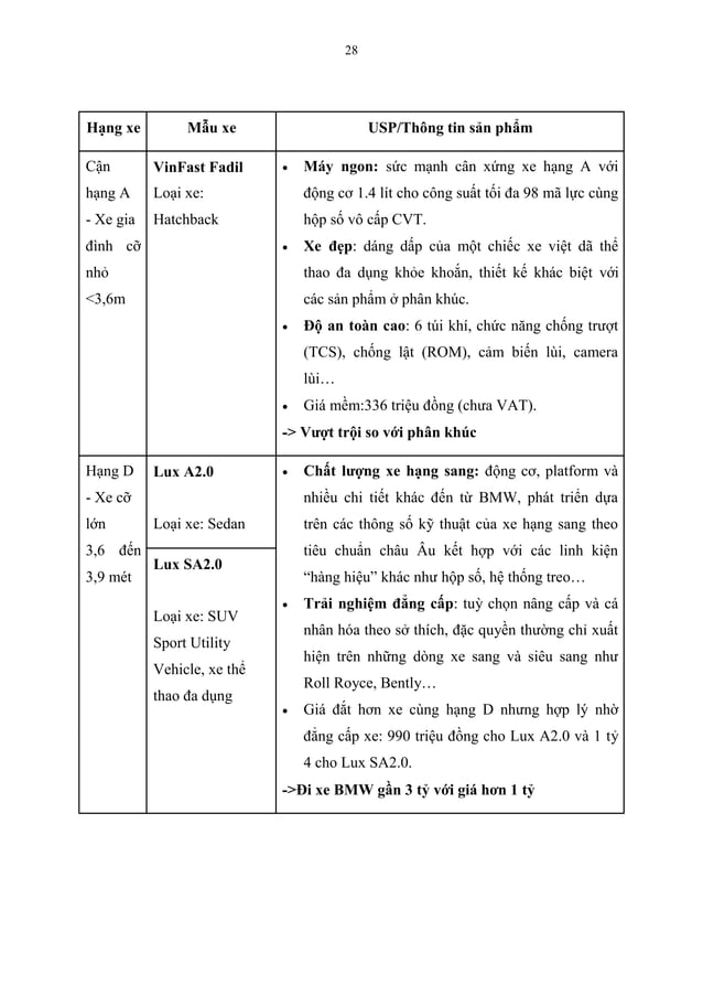 pdfcoffee.com-tieu-luan-mktqt-1docx.docx