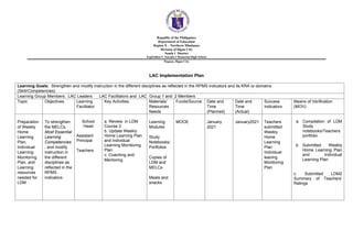pdfcoffee.com_2021-lac-implementation-plan-pdf-free.pdf | Educational ...