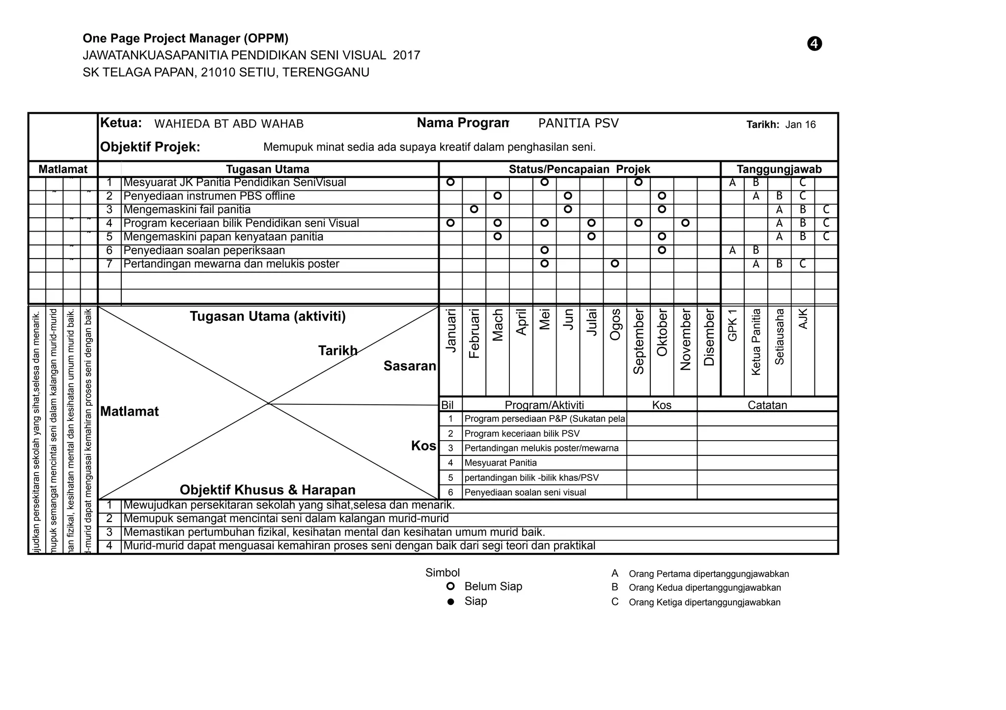 pdfcoffee.com_oppm-psv-pdf-free.pdf