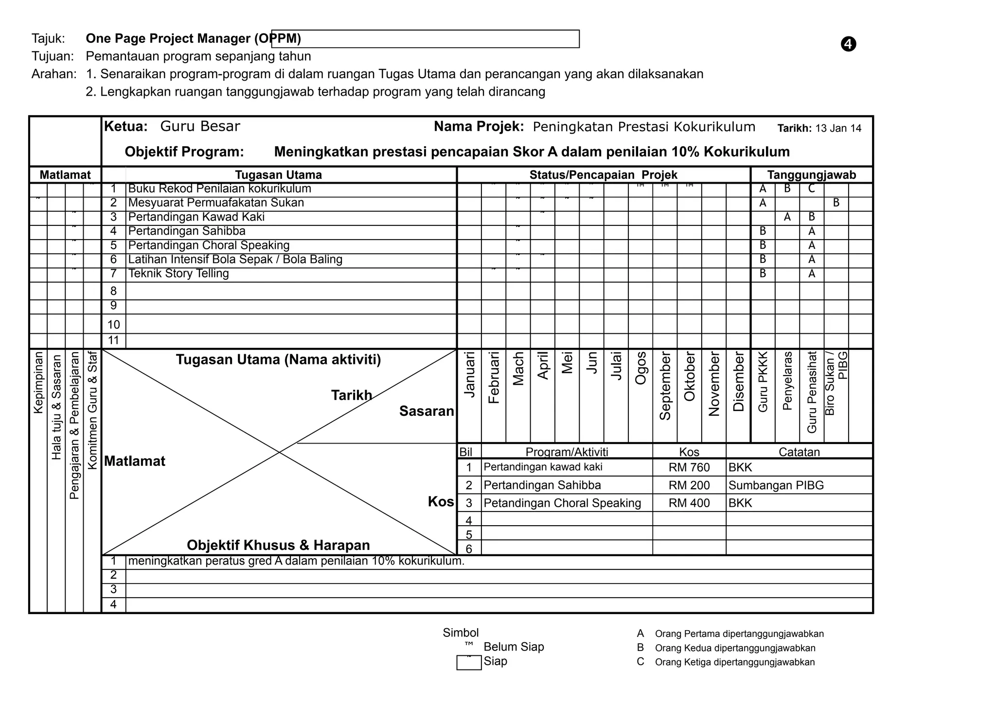 pdfcoffee.com_oppm-psv-pdf-free.pdf