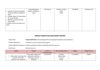 pdfcoffee.com_project-work-plan-and-budget-matrix-for-aip-2020-reviseddocx-pdf-free.pdf