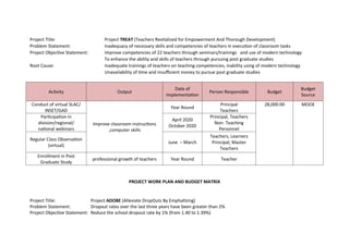 pdfcoffee.com_project-work-plan-and-budget-matrix-for-aip-2020 ...