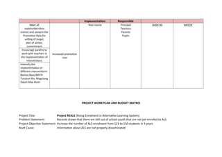 pdfcoffee.com_project-work-plan-and-budget-matrix-for-aip-2020 ...