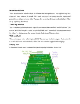 periodization-of-football-final-pdf-pdf-free.pdf