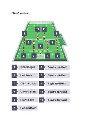 periodization-of-football-final-pdf-pdf-free.pdf