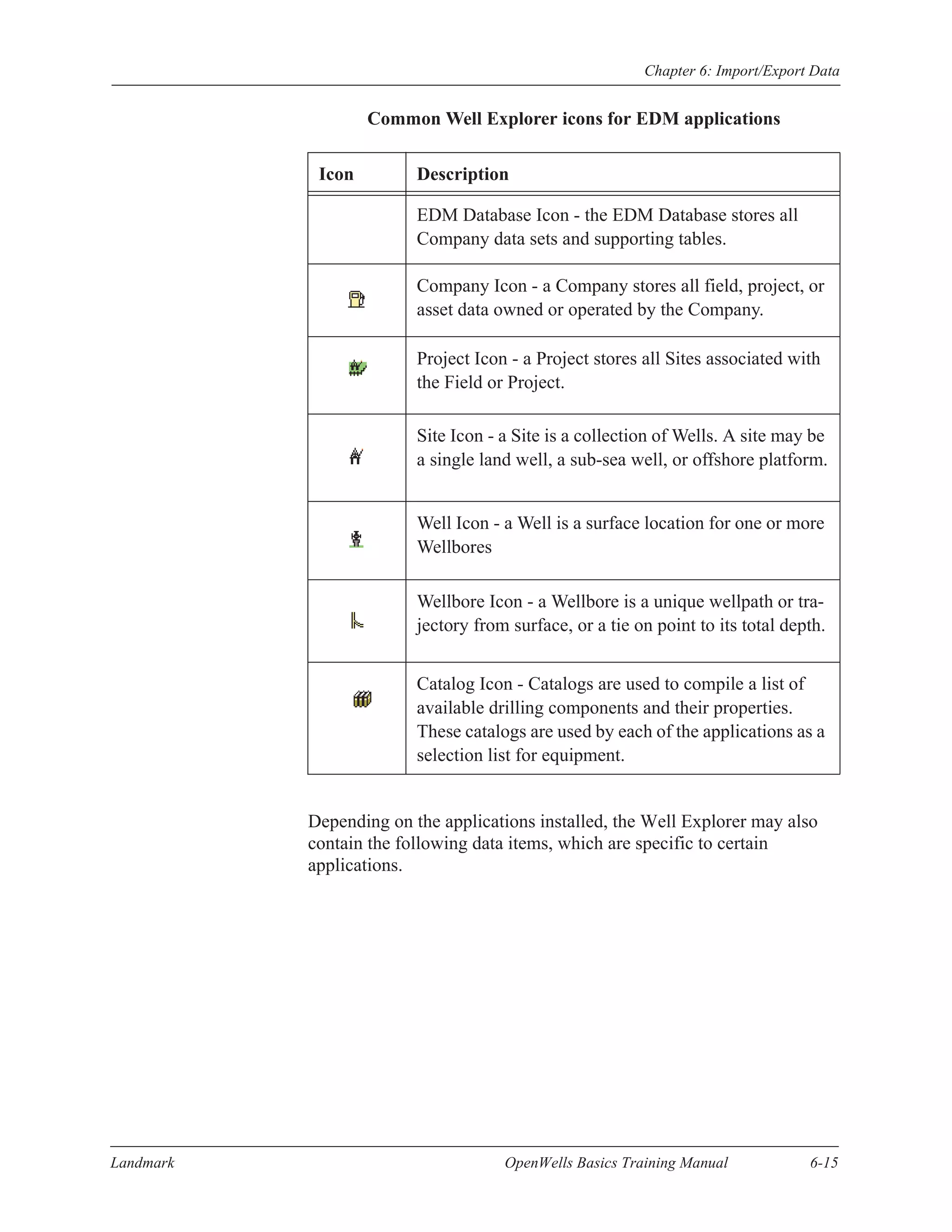 pdfcoffee.com_i-openwells-basics-training-3-pdf-free.pdf