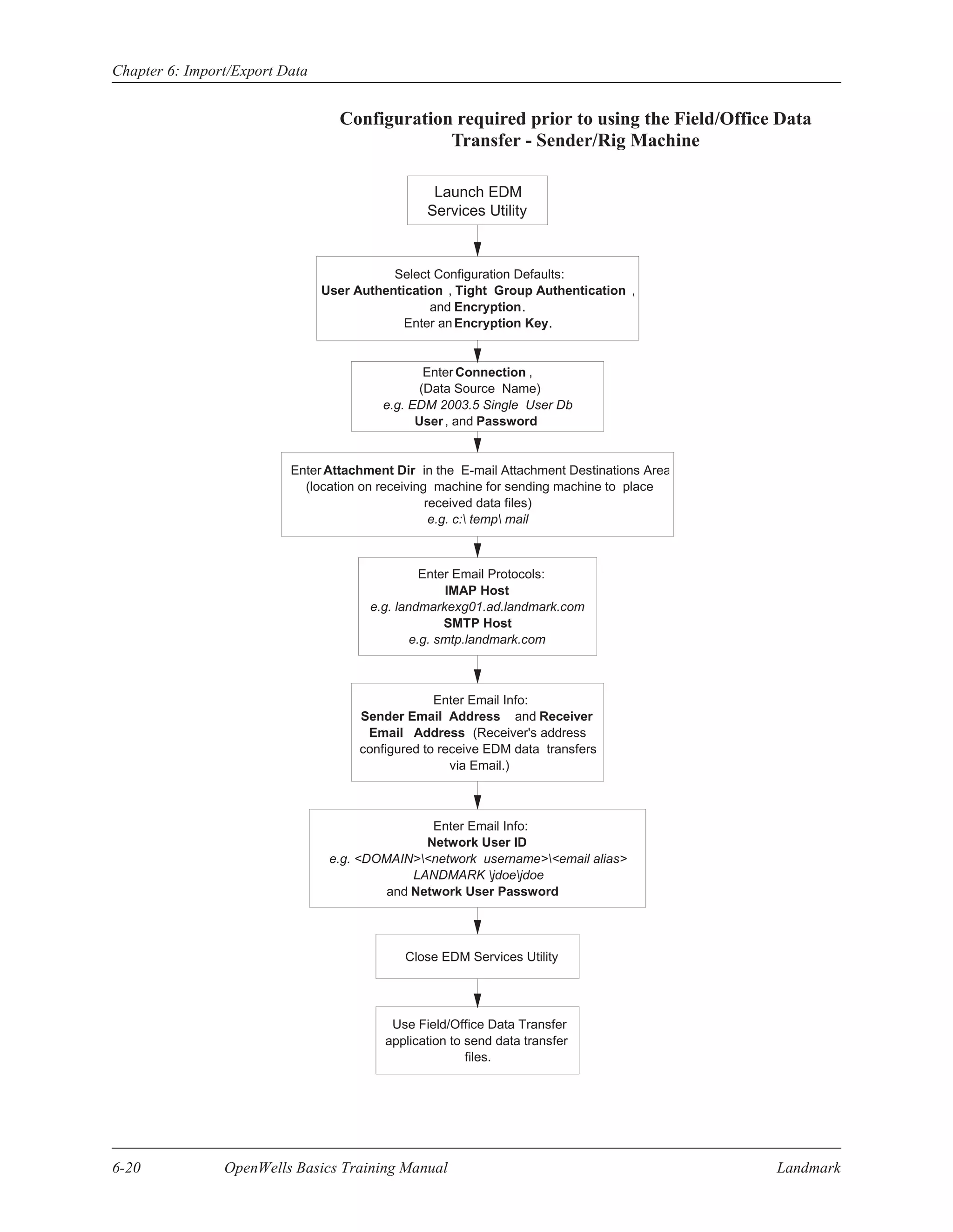 pdfcoffee.com_i-openwells-basics-training-3-pdf-free.pdf