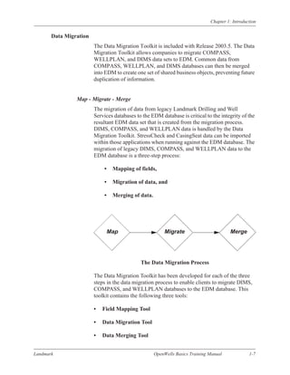 pdfcoffee.com_i-openwells-basics-training-3-pdf-free.pdf
