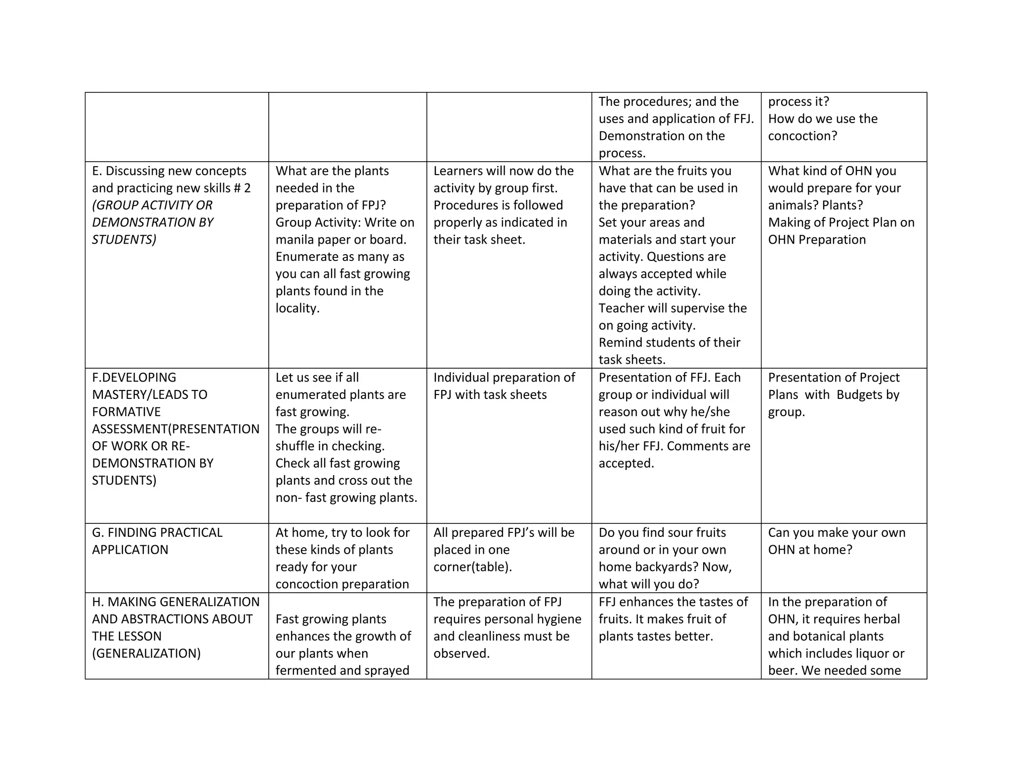 pdfcoffee.com_weekly-daily-lesson-log-in-organic-agriculture-pdf-free ...