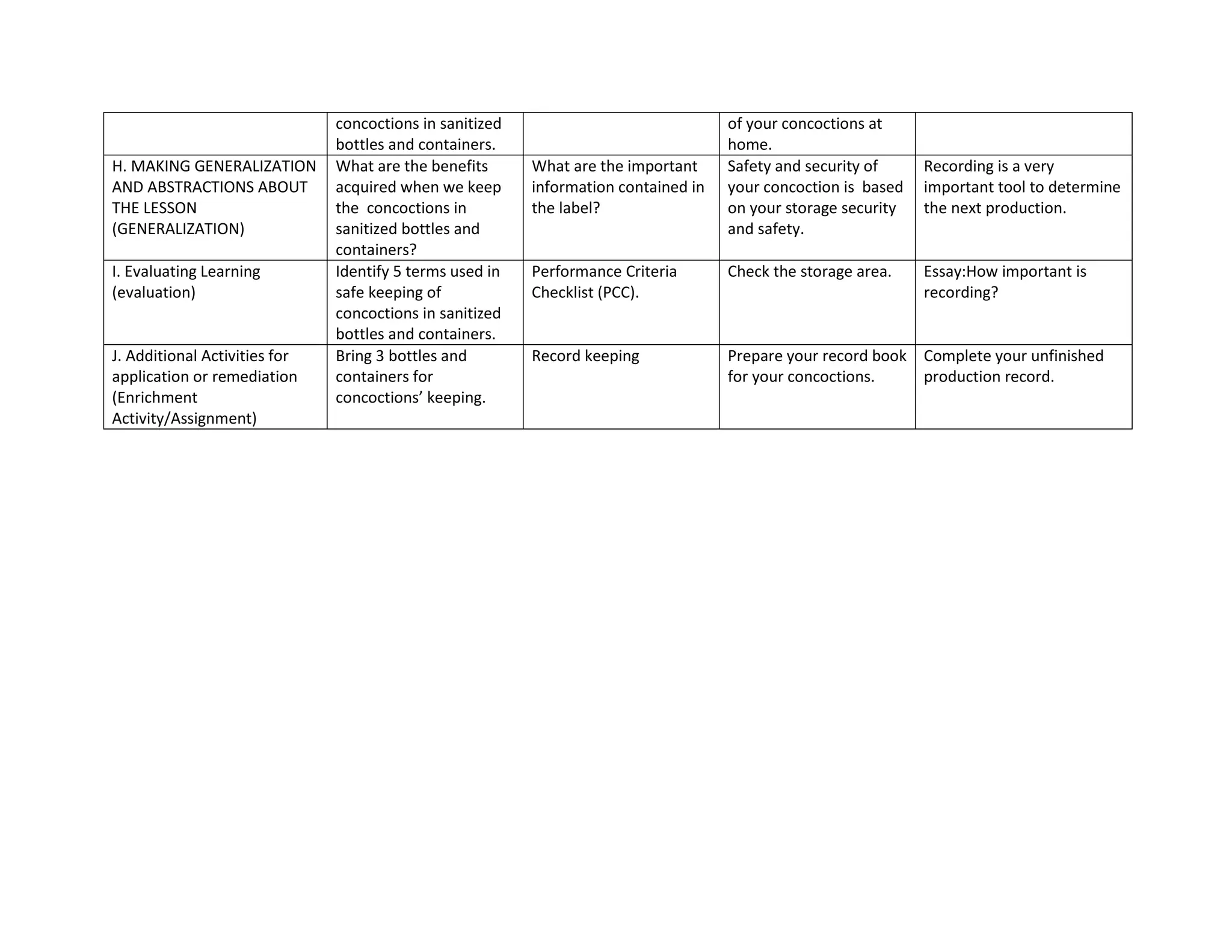 pdfcoffee.com_weekly-daily-lesson-log-in-organic-agriculture-pdf-free ...