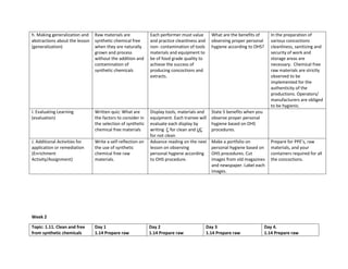 pdfcoffee.com_weekly-daily-lesson-log-in-organic-agriculture-pdf-free ...