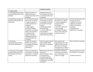 pdfcoffee.com_weekly-daily-lesson-log-in-organic-agriculture-pdf-free ...