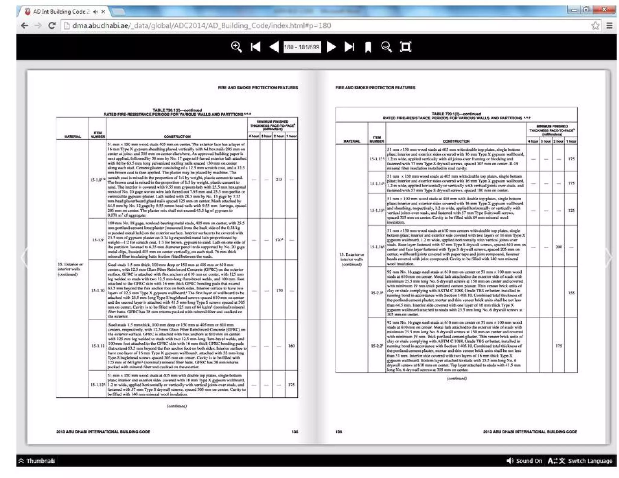 Adibc code latest.pdf