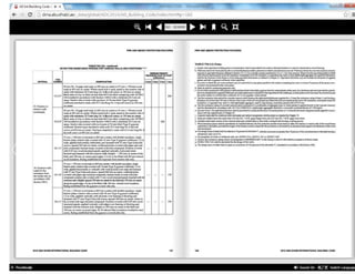 Adibc code latest.pdf