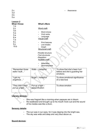 pdfcoffee.com_workshop-module-2-pdf-free.pdf