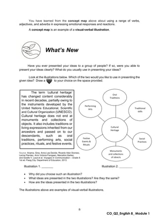 pdfcoffee.com_english8-q2-mod1-explaining-visual-verbal-relationships ...