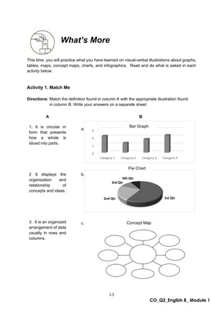 pdfcoffee.com_english8-q2-mod1-explaining-visual-verbal-relationships ...