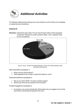 pdfcoffee.com_english8-q2-mod1-explaining-visual-verbal-relationships ...