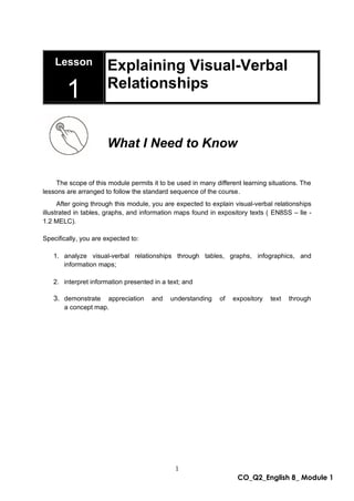 pdfcoffee.com_english8-q2-mod1-explaining-visual-verbal-relationships ...