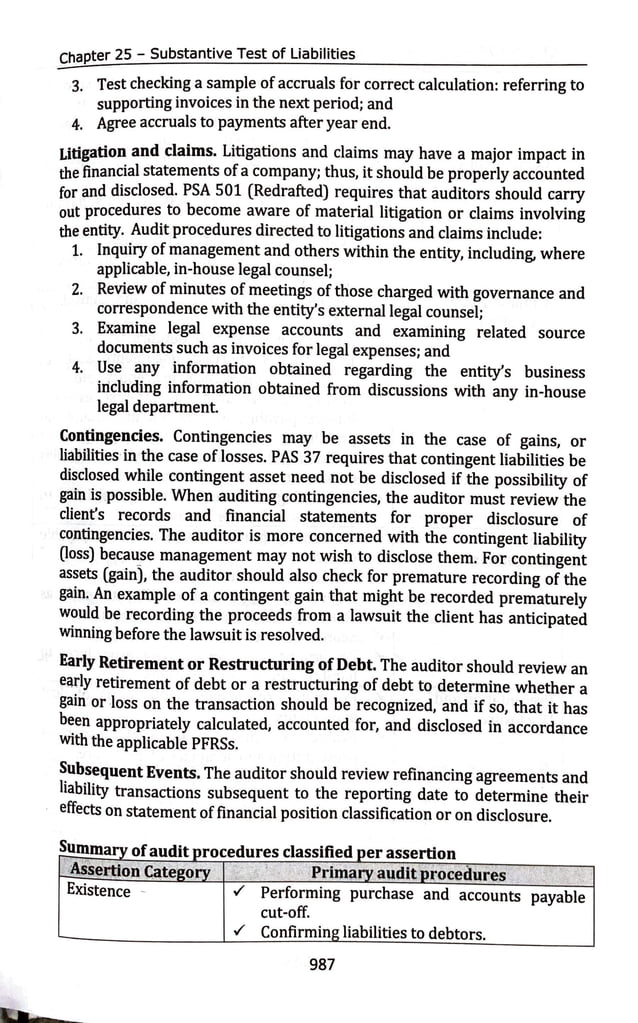 pdfcoffee.com_chapter-25-substantive-test-of-liabilities-pdf-free.pdf