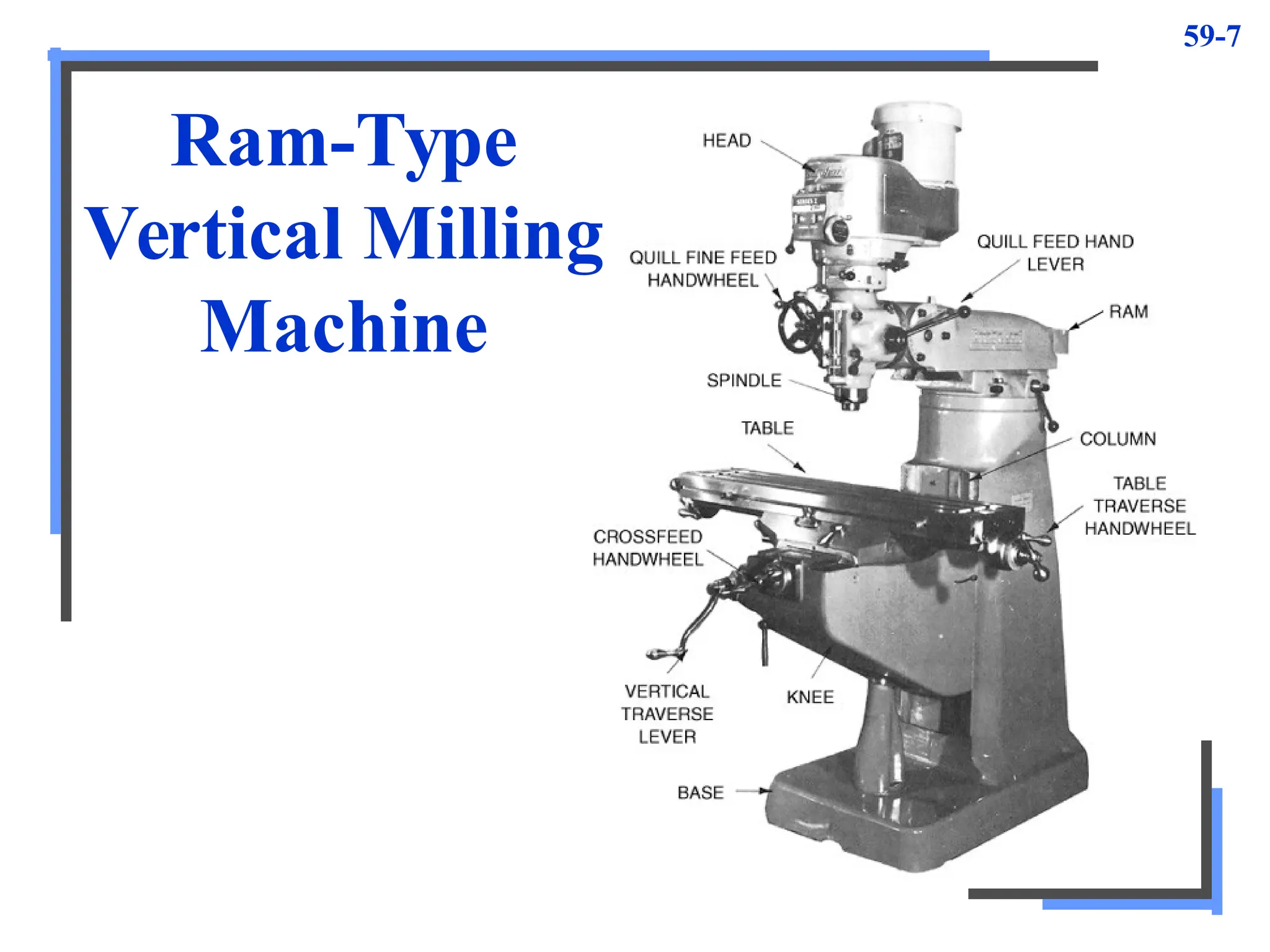 pdfcoffee.com_milling-machine-pptppt-pdf-free.pdf
