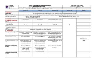 Mapeh grade 10 complete DLL free download | PDF