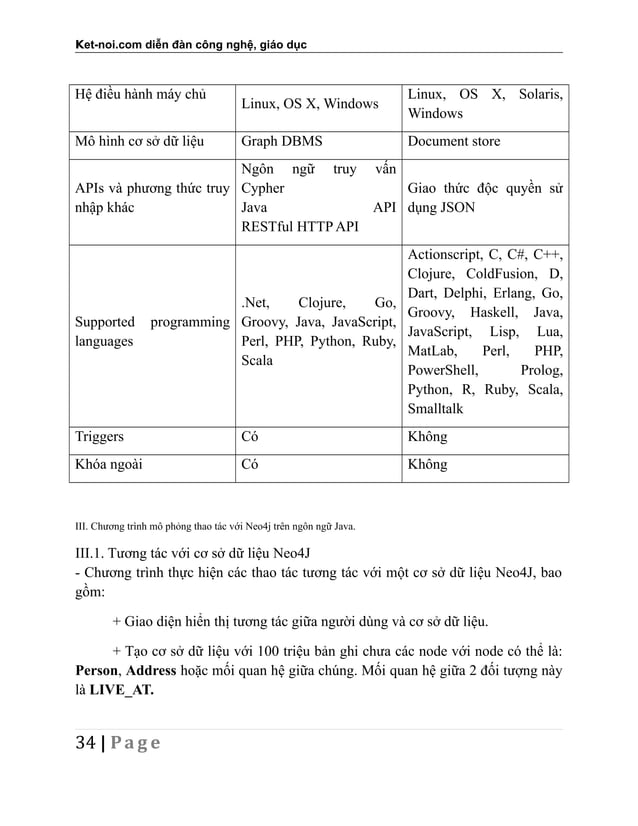 bao-cao-nghien-cuu-va-tim-hieu-ve-neo4j.pdf