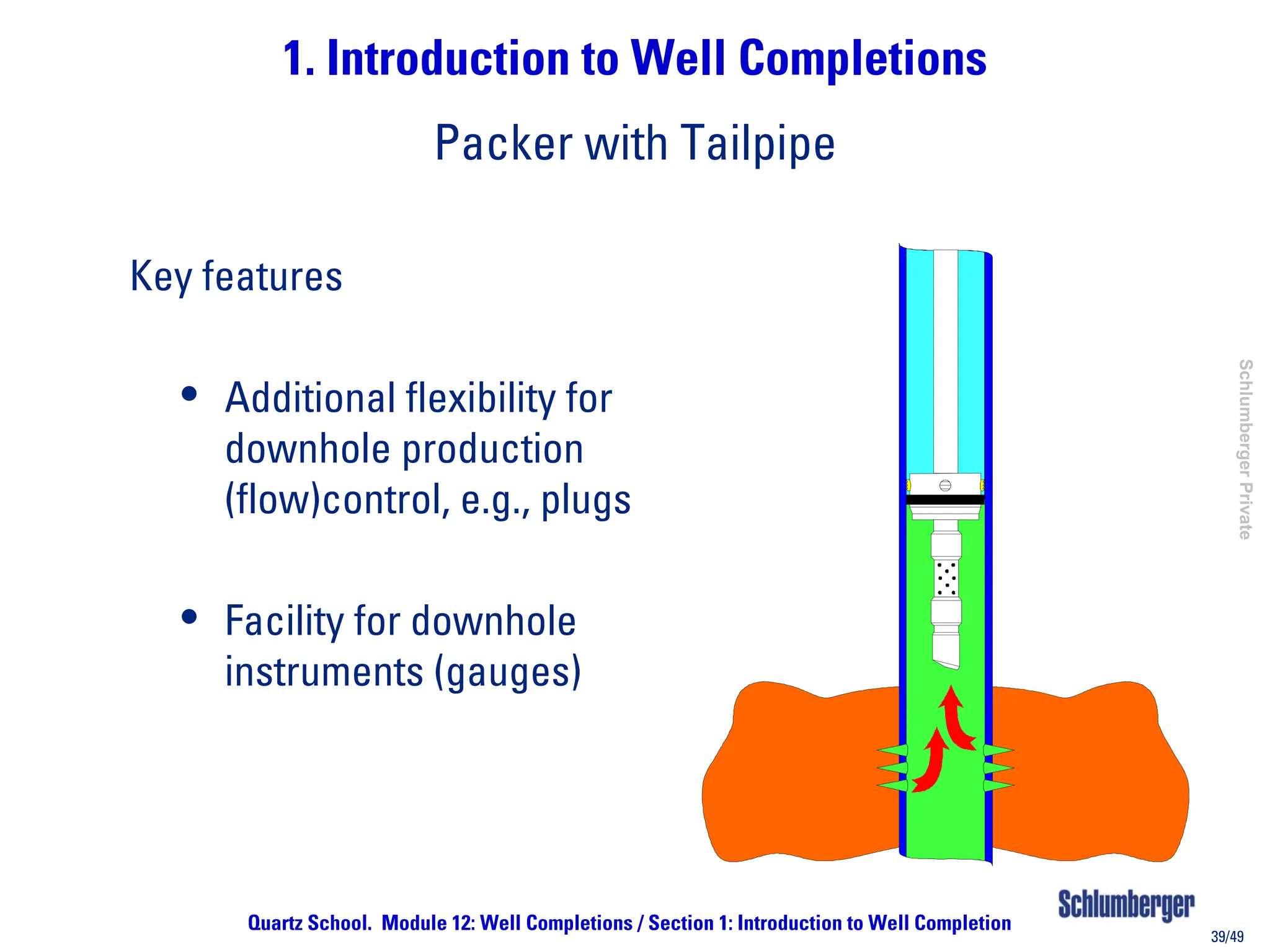 introduction-to-well-completionspdf-pdf-free.pdf