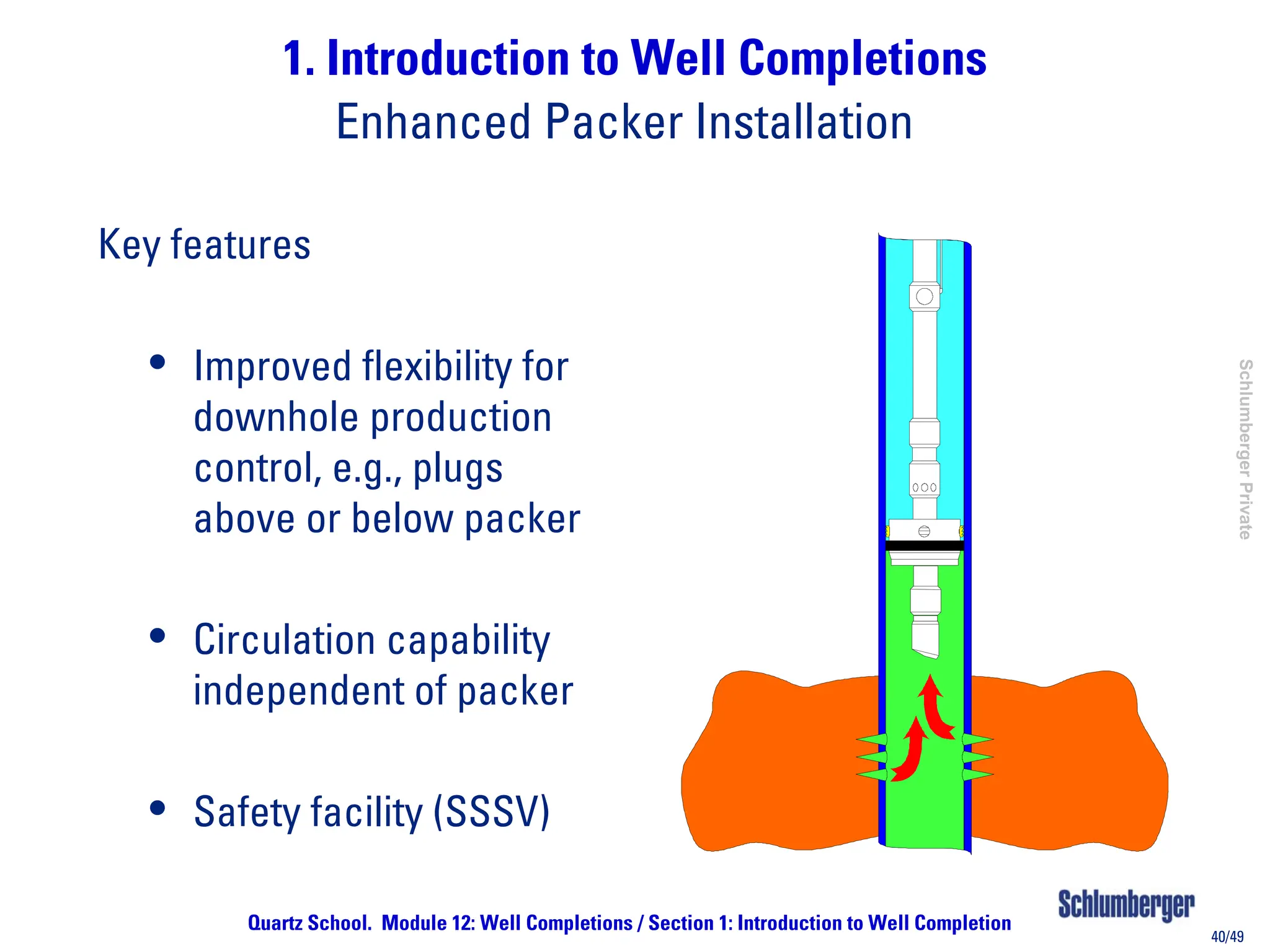 introduction-to-well-completionspdf-pdf-free.pdf