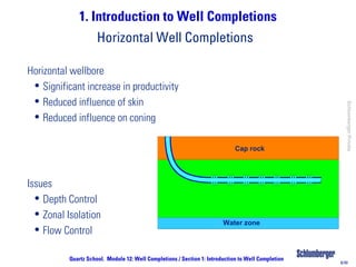 introduction-to-well-completionspdf-pdf-free.pdf