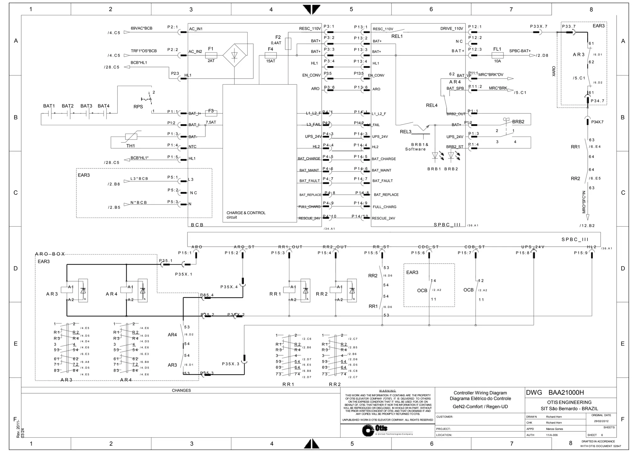 pdfcoffee.com_otis-gen-2-regen-baa21000h-plano-7-pdf-free (1).pptx