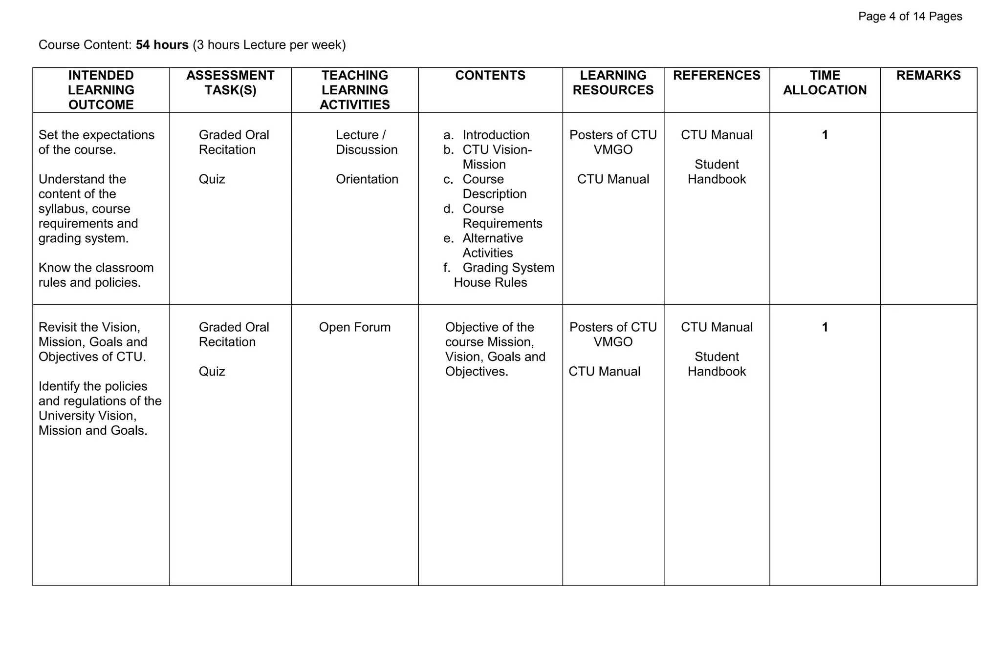 pdfcoffee.com_micro-perspective-of-tourism-and-hospitality-pdf-free.pdf ...