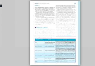 pdfcoffee.com_embriologia-arteaga-3-edicion-5-pdf-free-1.pdf