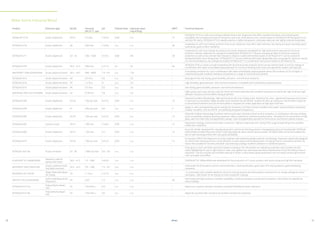 pdfcoffee.com_730al239-lra-product-guide-chinacoatlowres-pdf-free (1).pdf