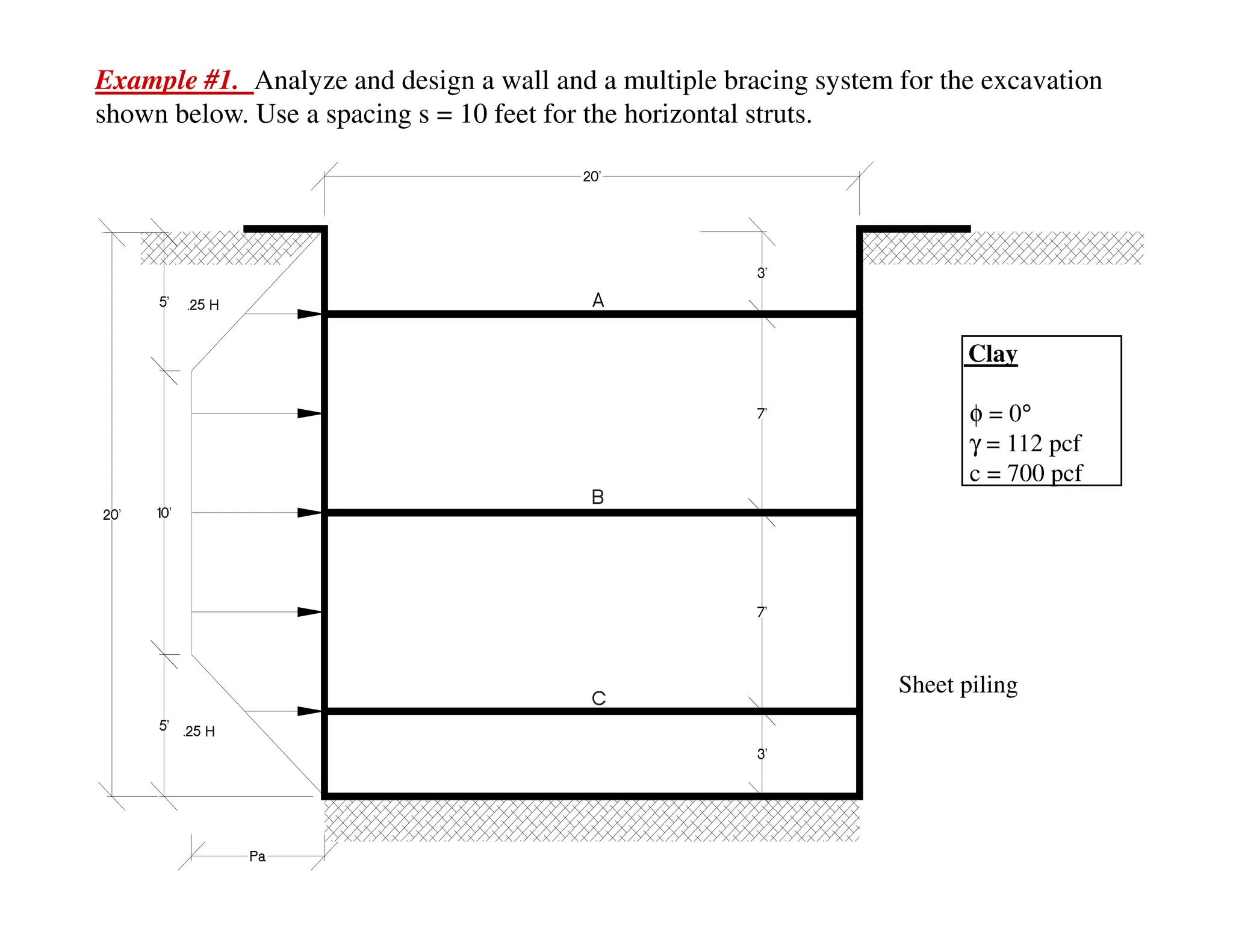 Braced cut excavations design and problems ppt | PDF
