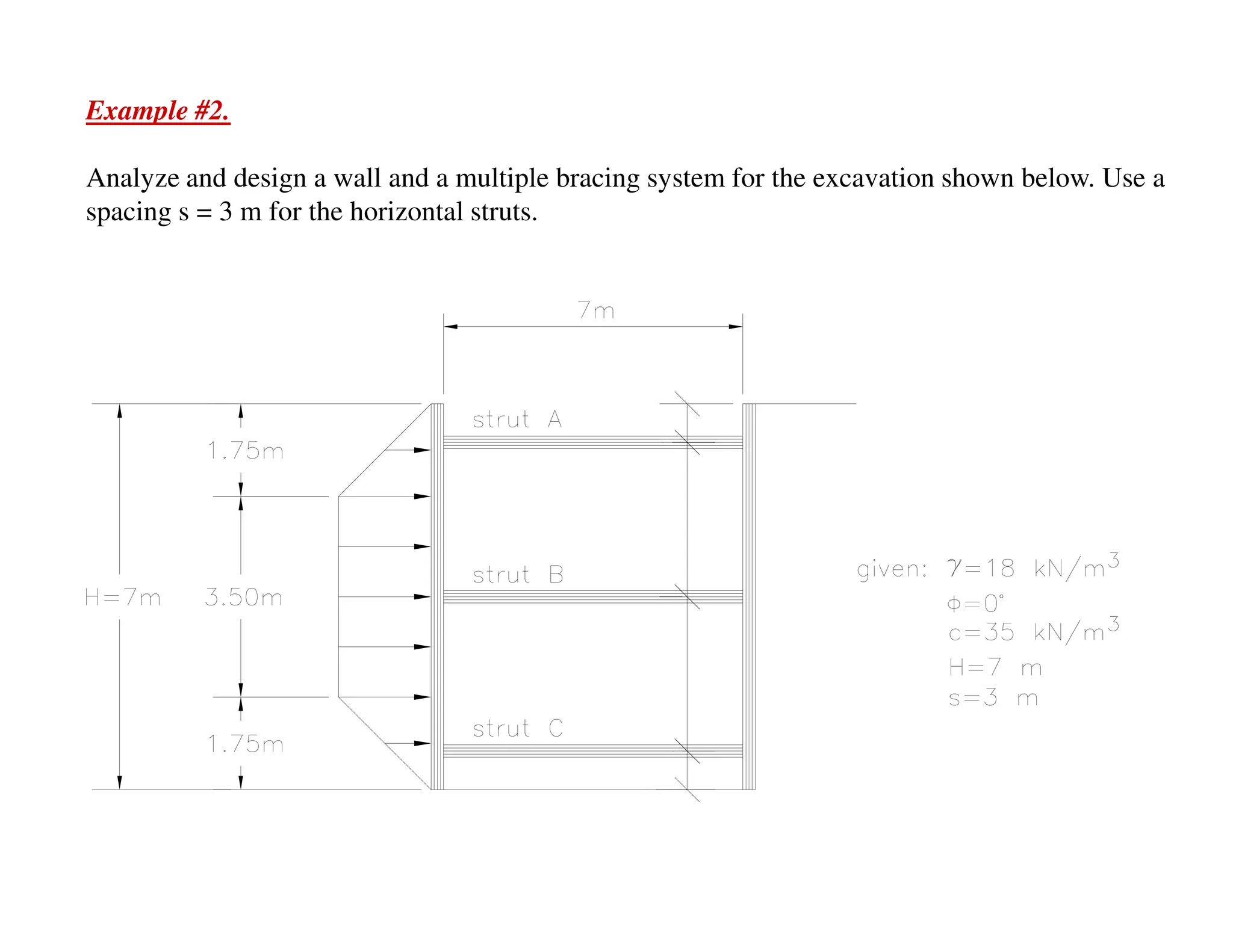 Braced cut excavations design and problems ppt | PDF