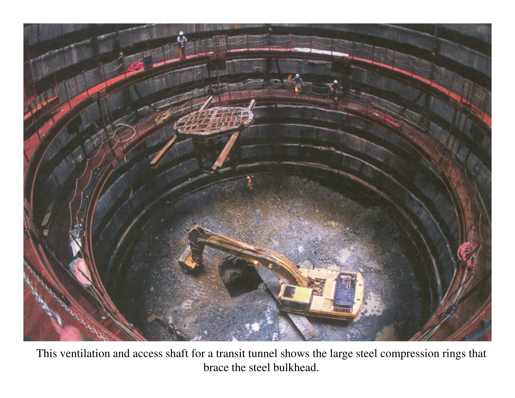 Braced cut excavations design and problems ppt | PDF