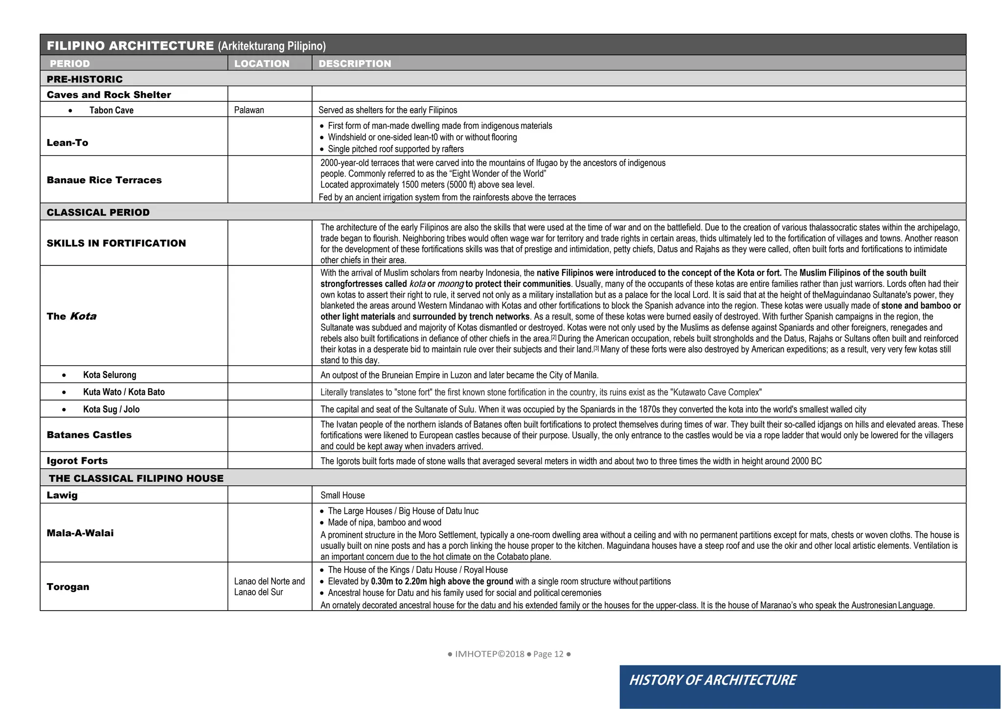 pdfcoffee.com_imhotep-tables-2019-pdf-free.pdf