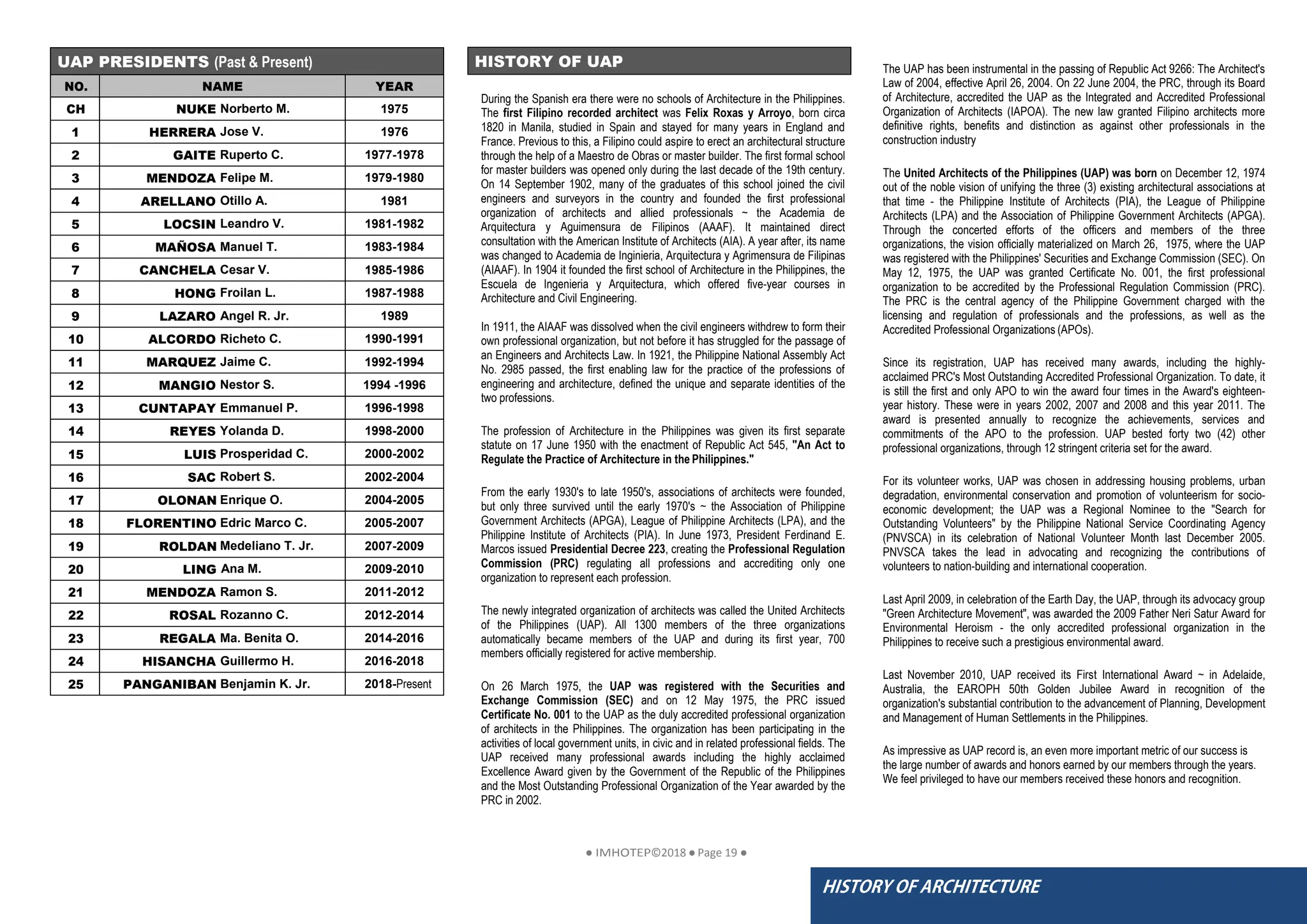 pdfcoffee.com_imhotep-tables-2019-pdf-free.pdf