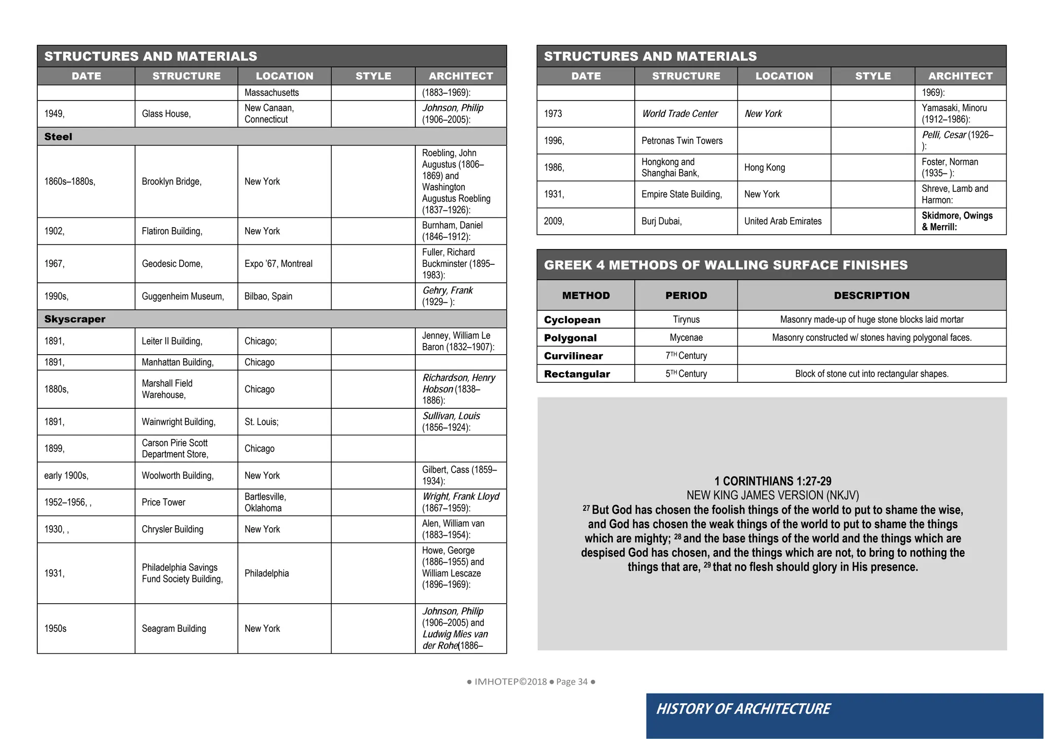 pdfcoffee.com_imhotep-tables-2019-pdf-free.pdf