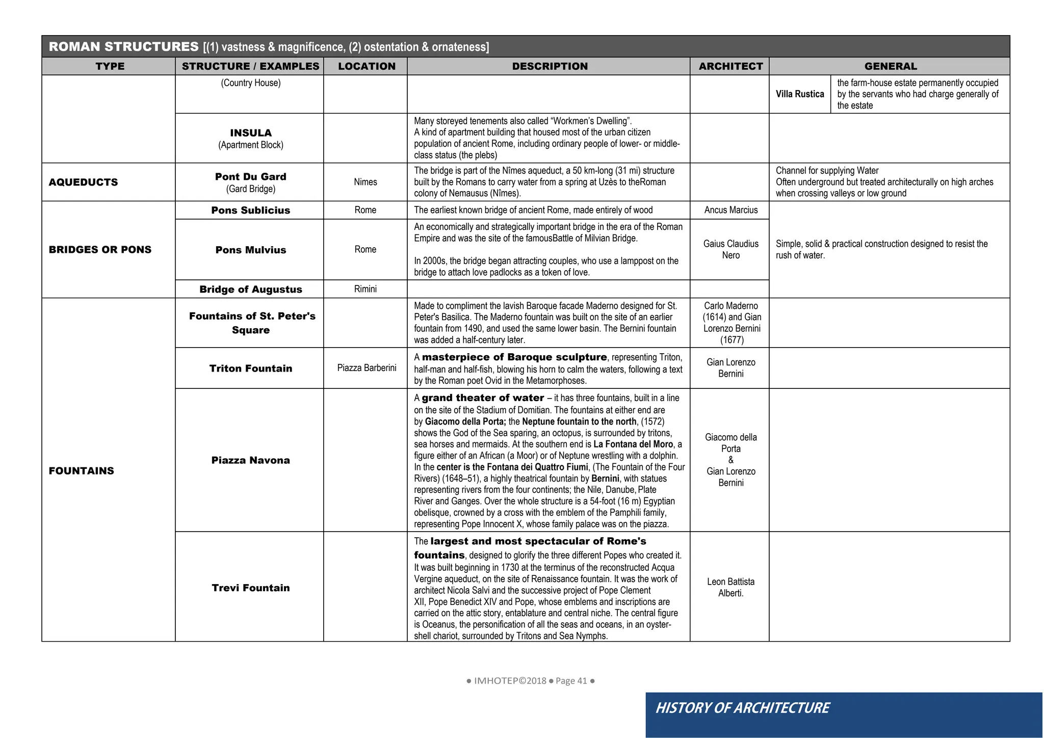 pdfcoffee.com_imhotep-tables-2019-pdf-free.pdf