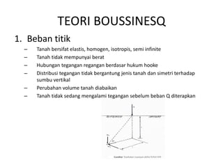pdfcoffee.com_tm02-mekanika-tanah-ii-distribusi-tegangan-dalam-tanah-pdf-free.pdf