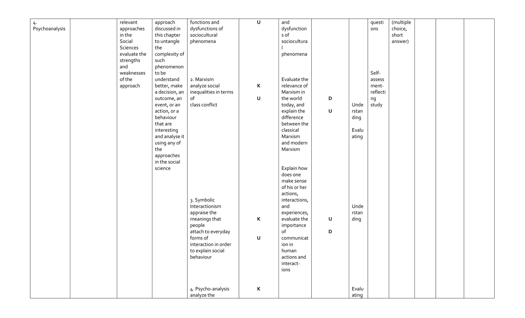 pdfcoffee.com_cidam-diss-pdf-FDGFfree.pdf