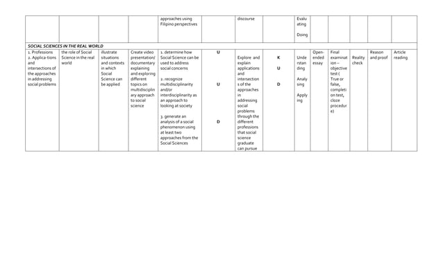 pdfcoffee.com_cidam-diss-pdf-FDGFfree.pdf