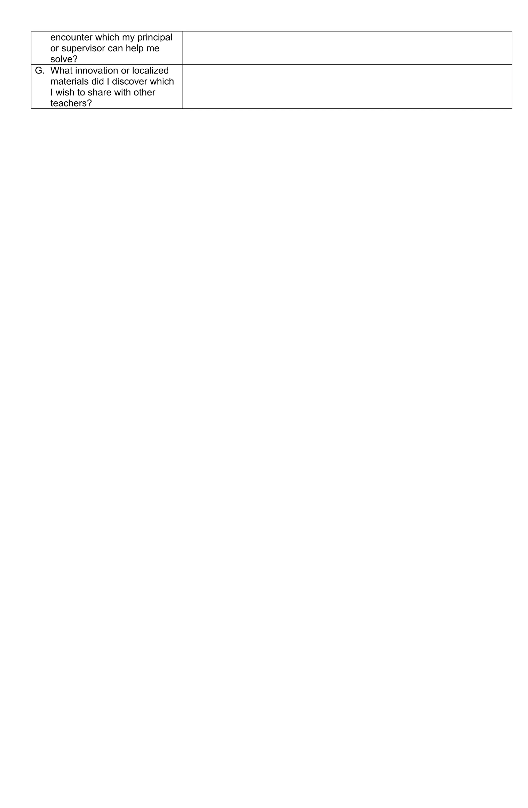 pdfcoffee.com_sample-format-daily-lesson-plan-adapted-from-deped-pdf ...