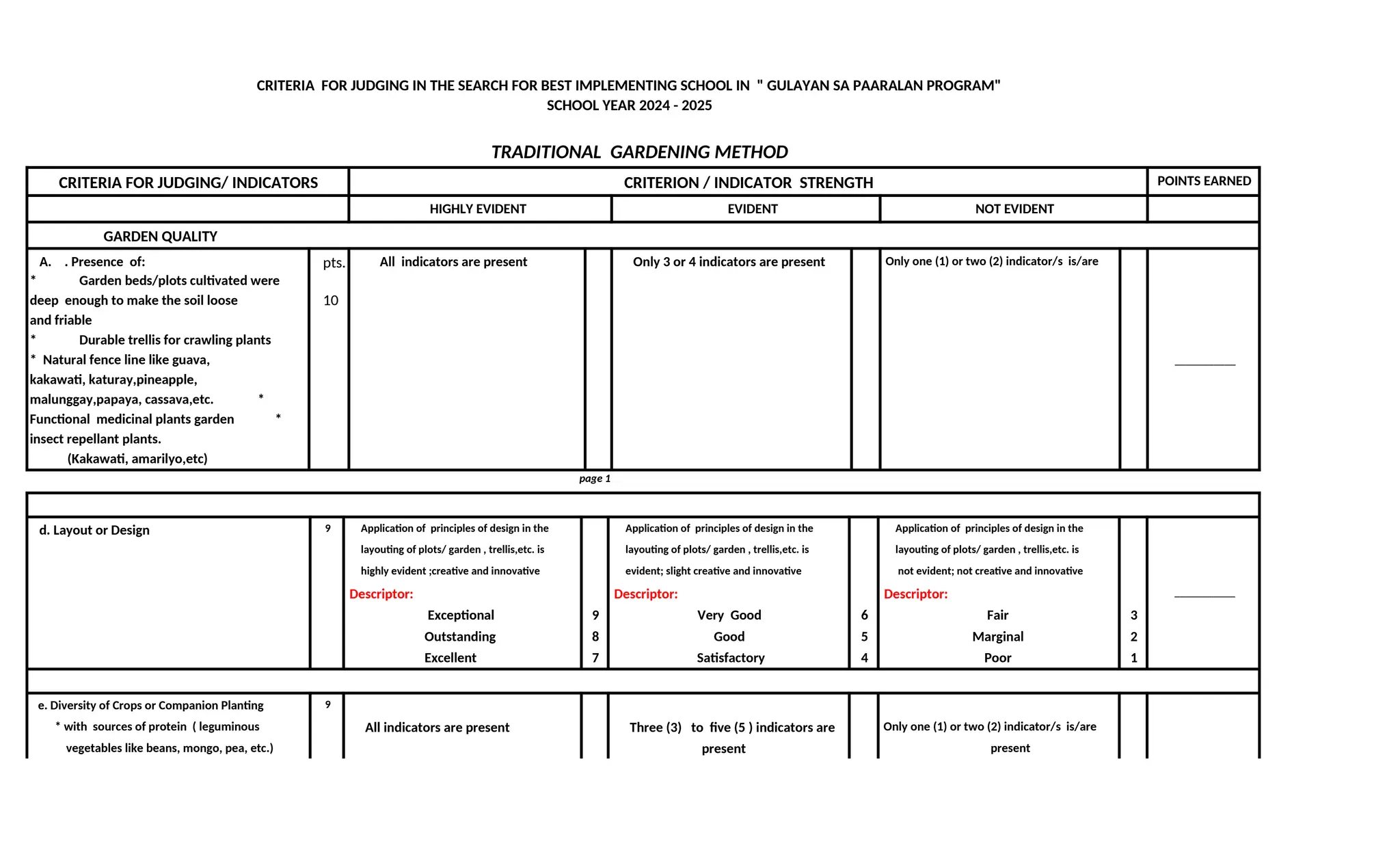 pdfcoffee.com_gulayan-sa-paaralan-program-criteria-for-judging-pdf-free ...
