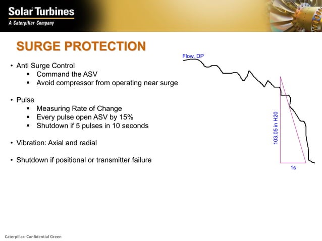 pdfcoffee.com_solar-turbine-surge-control-pdf-free.pdf