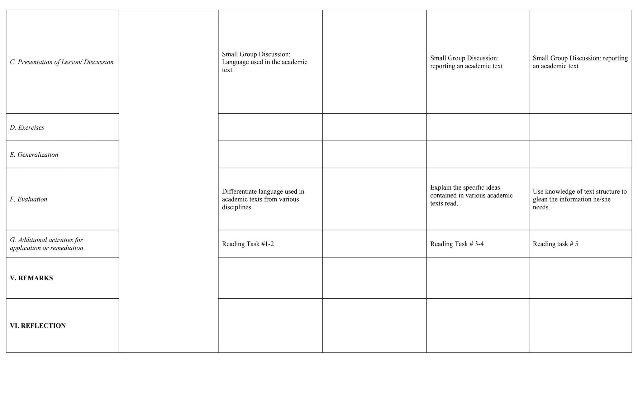 pdfcoffee.com_eapp-dll-week-1-pdf-free.pdf